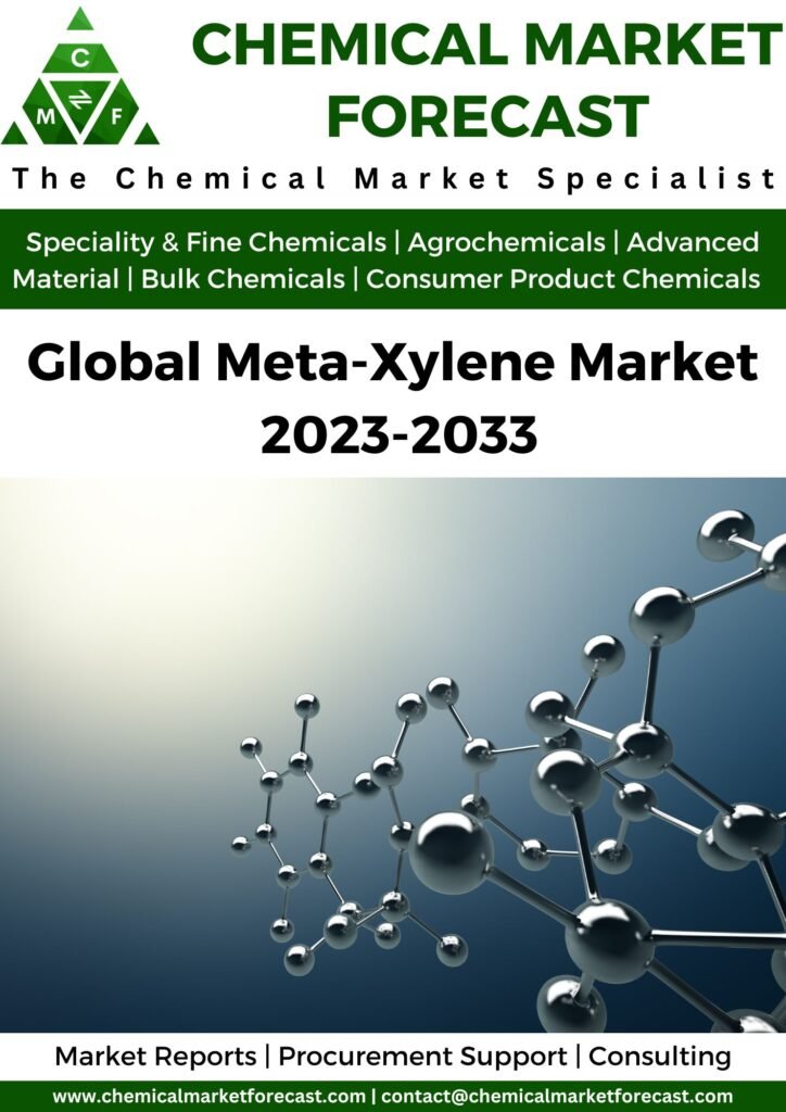 Global Meta-Xylene Market Report, Size, Trends, Forecast