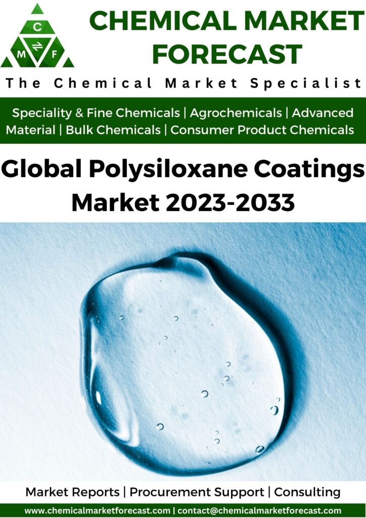 Global Polysiloxane Coatings Market Report, Size, Trends, Forecast